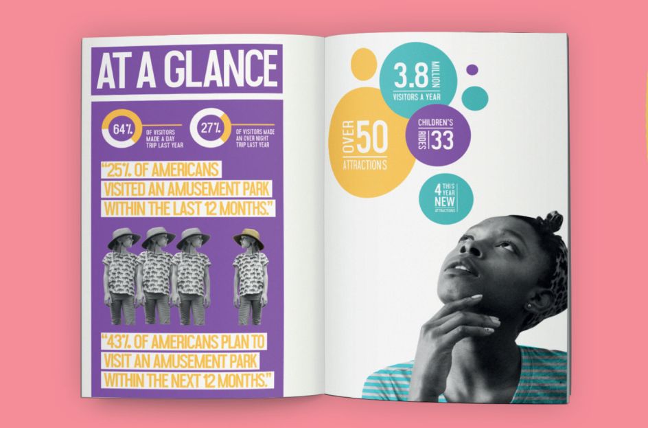 18 'non-boring' corporate reports designed by graphic design students ...
