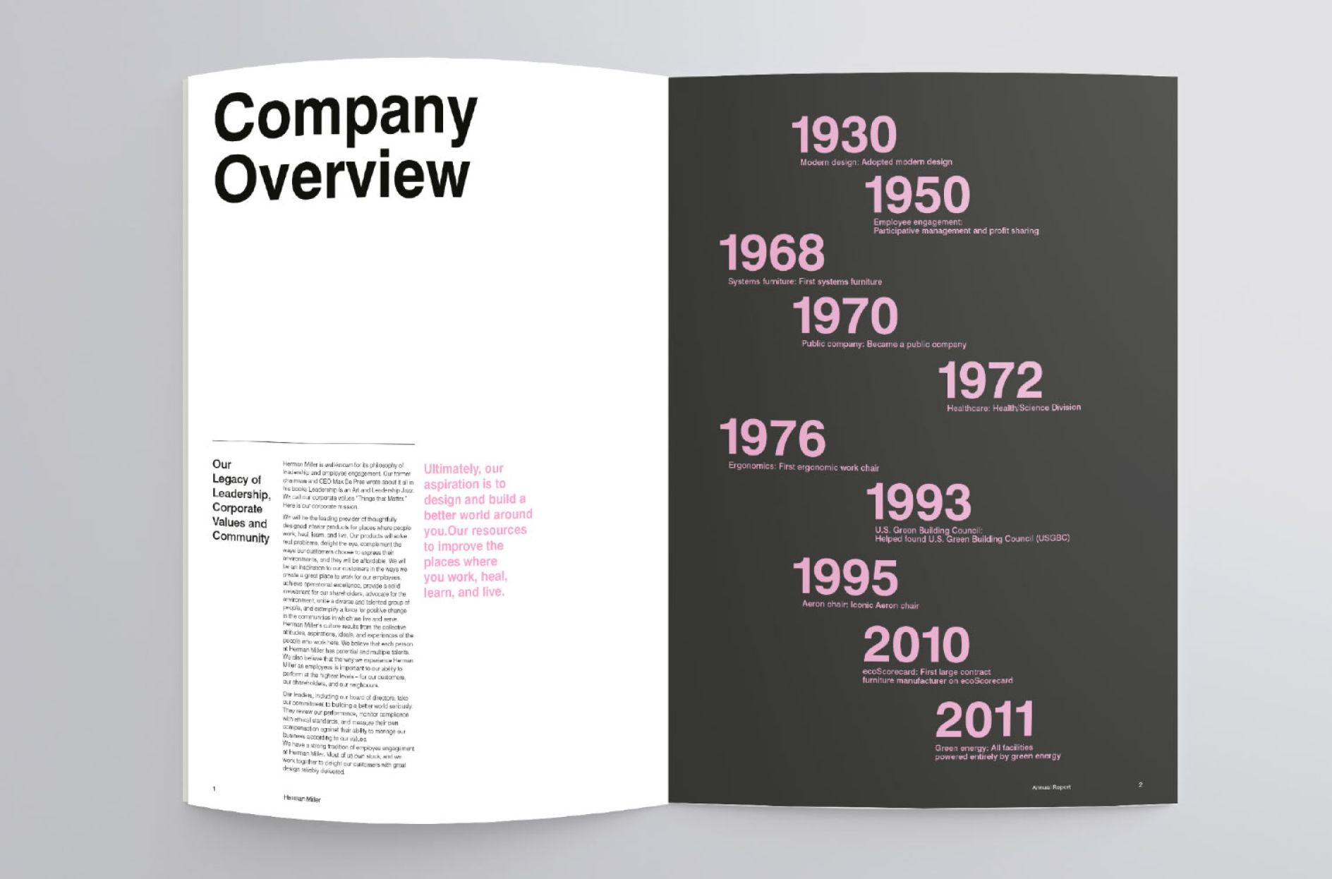 18 'non-boring' corporate reports designed by graphic design students ...