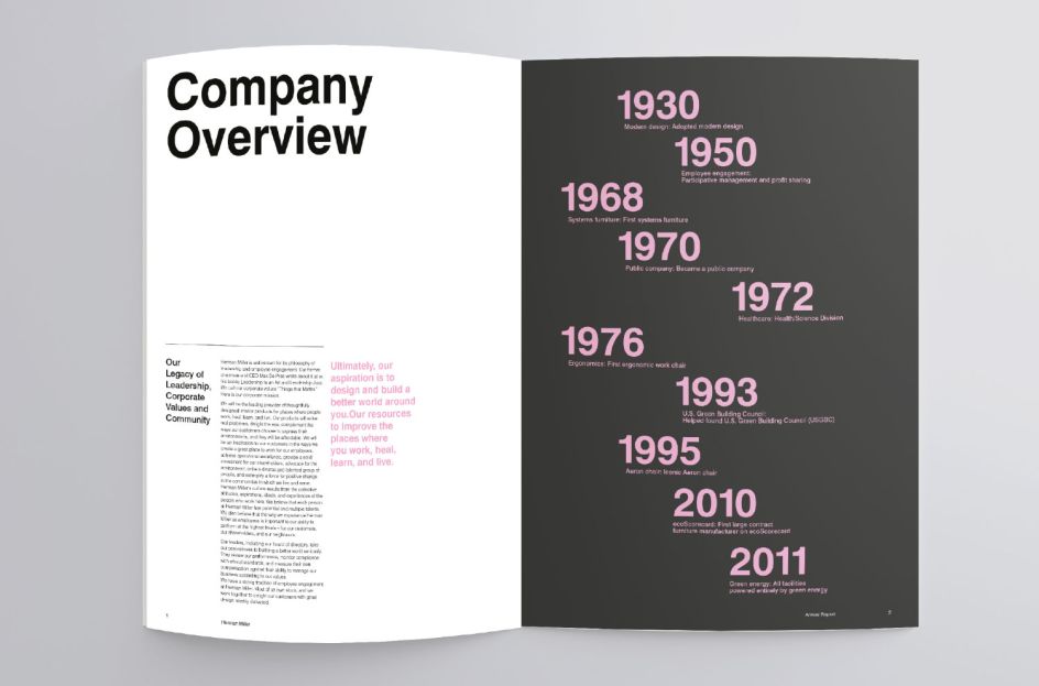 18 'non-boring' corporate reports designed by graphic design students ...