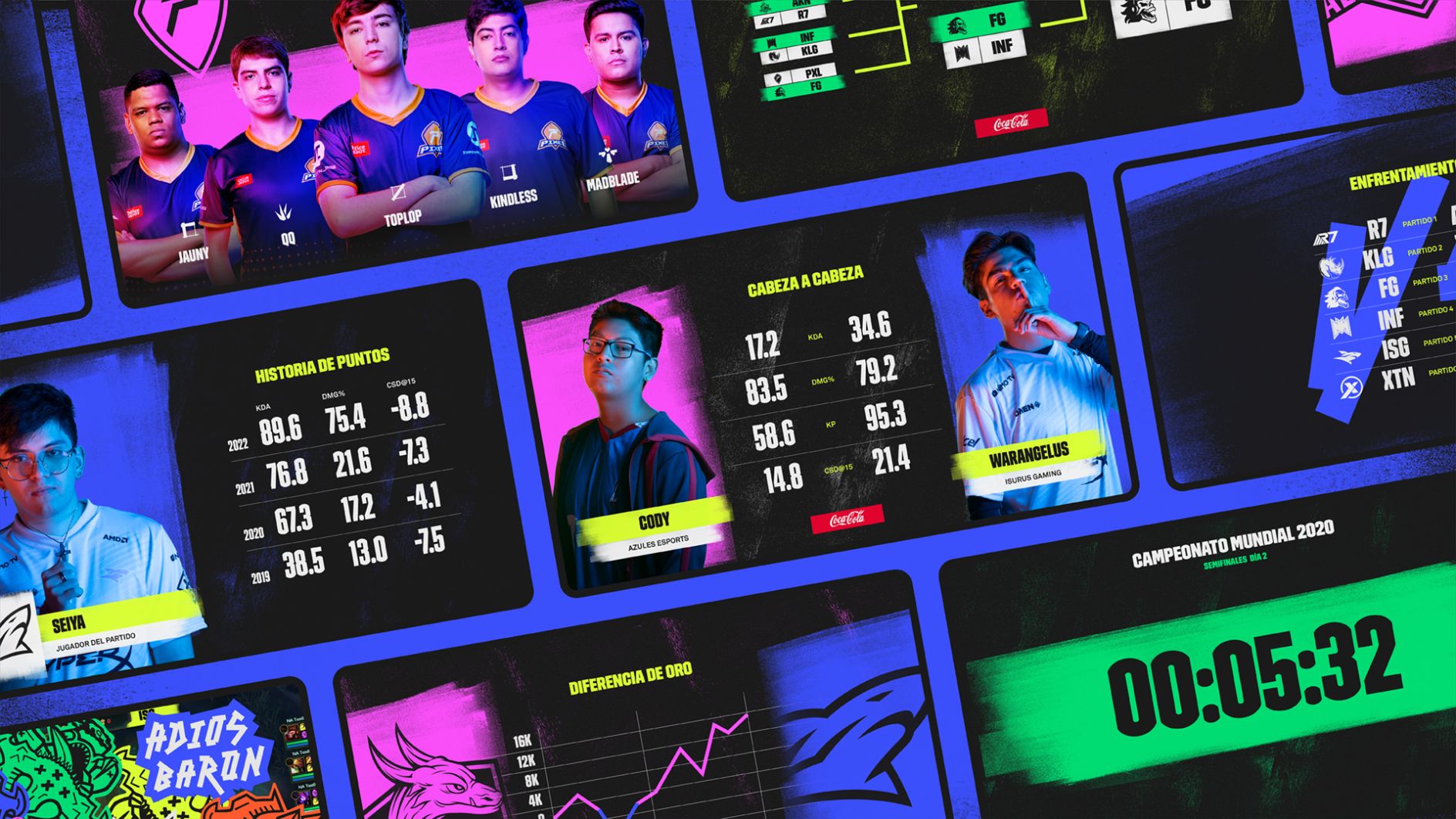 DesignStudio's identity reignites the spirit of Latin America's League ...