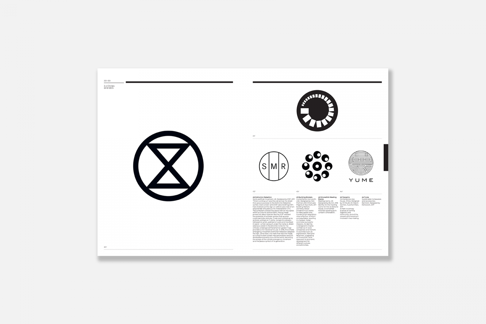 Can logos change anything? And why do logos get changed? | Hiswai