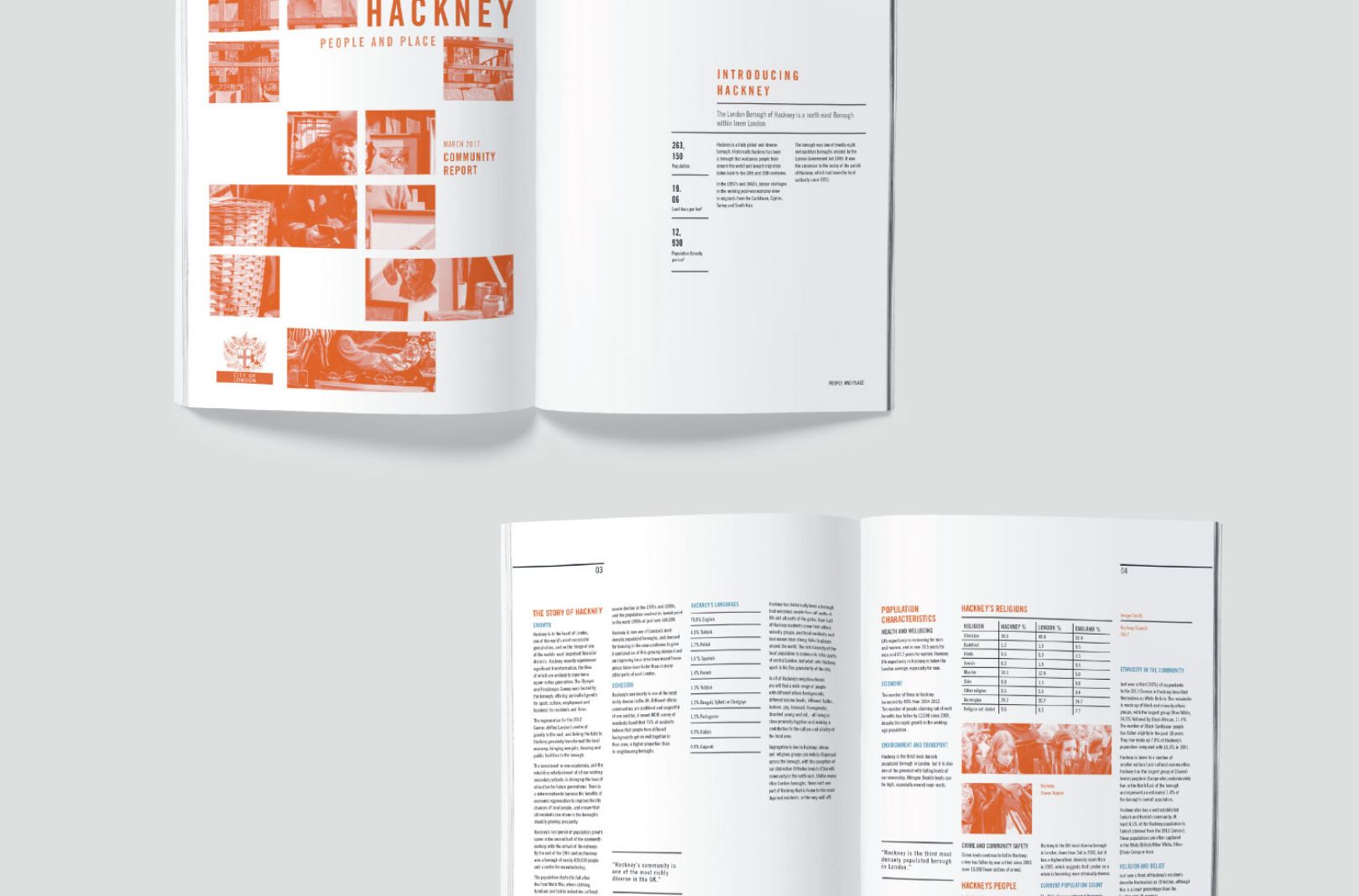 18 'non-boring' corporate reports designed by graphic design students ...