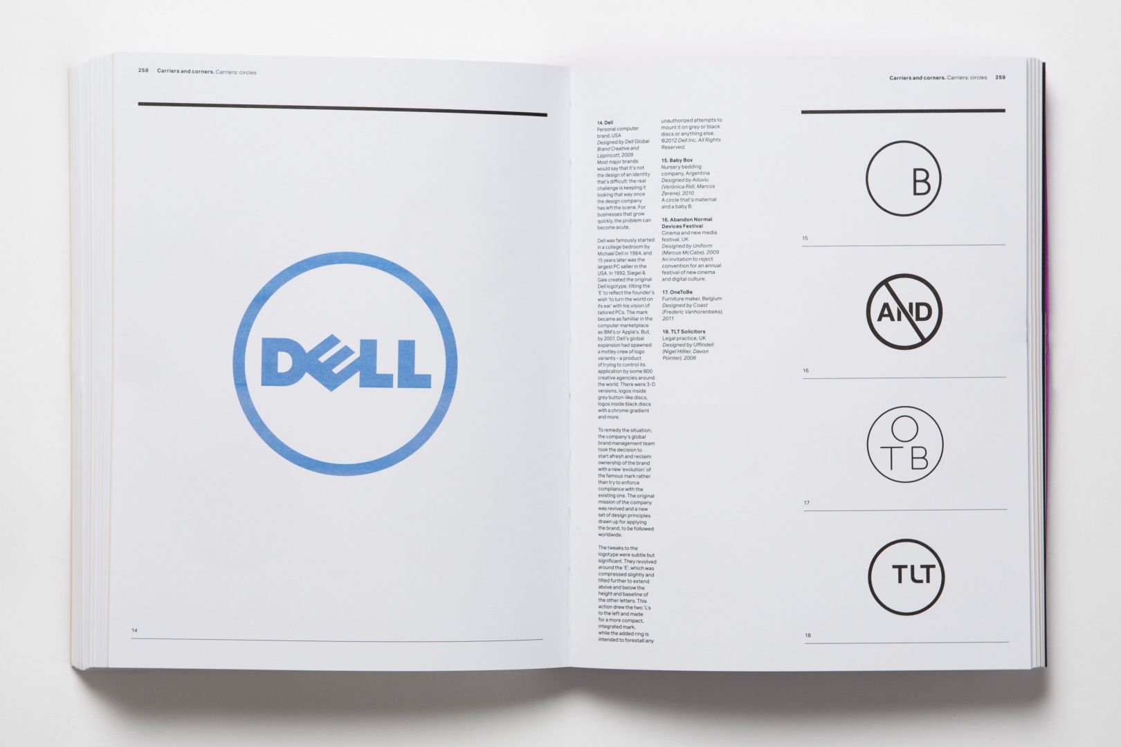 Logotype Mini: A definitive collection of logotypes, monograms and ...