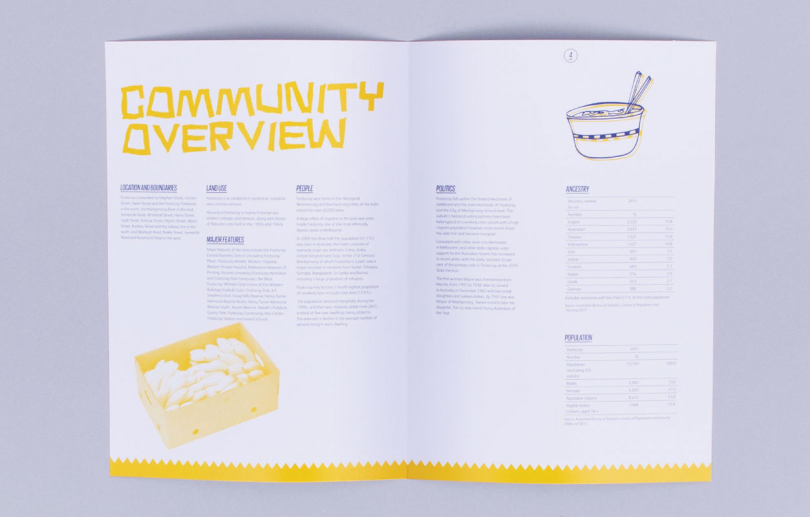 10 imaginative corporate reports designed by students | Creative Boom