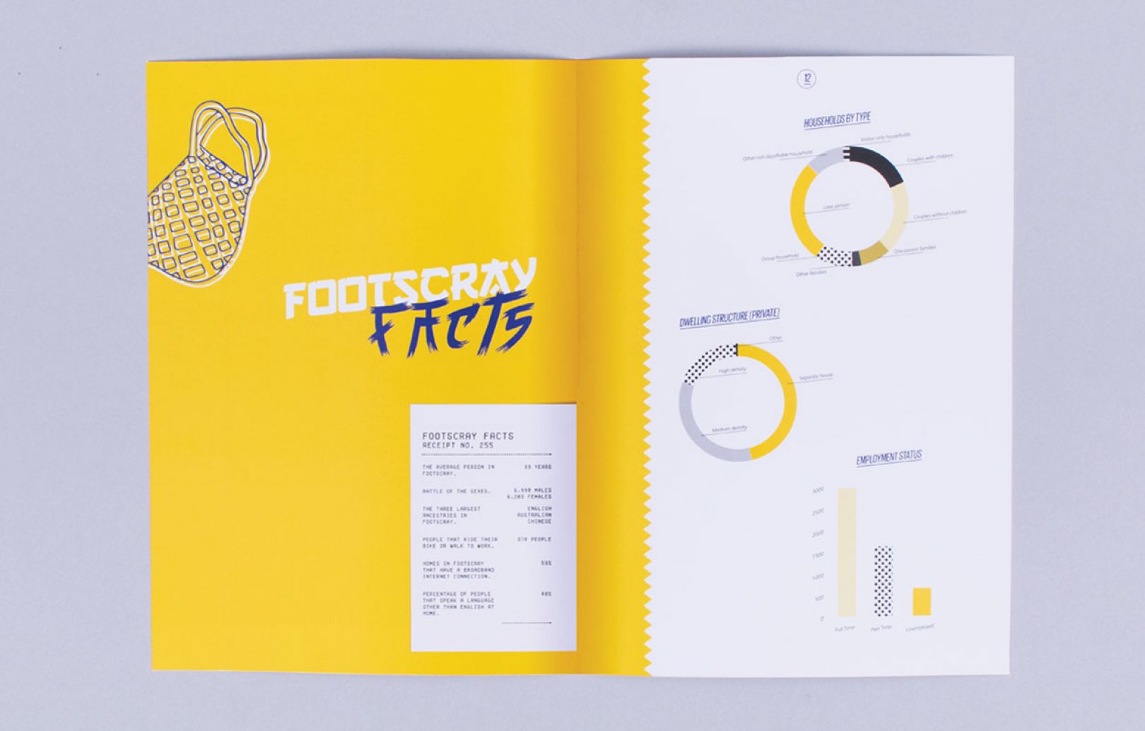 10 imaginative corporate reports designed by students | Creative Boom