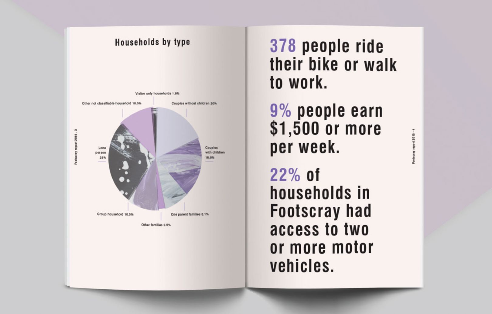 10 imaginative corporate reports designed by students | Creative Boom