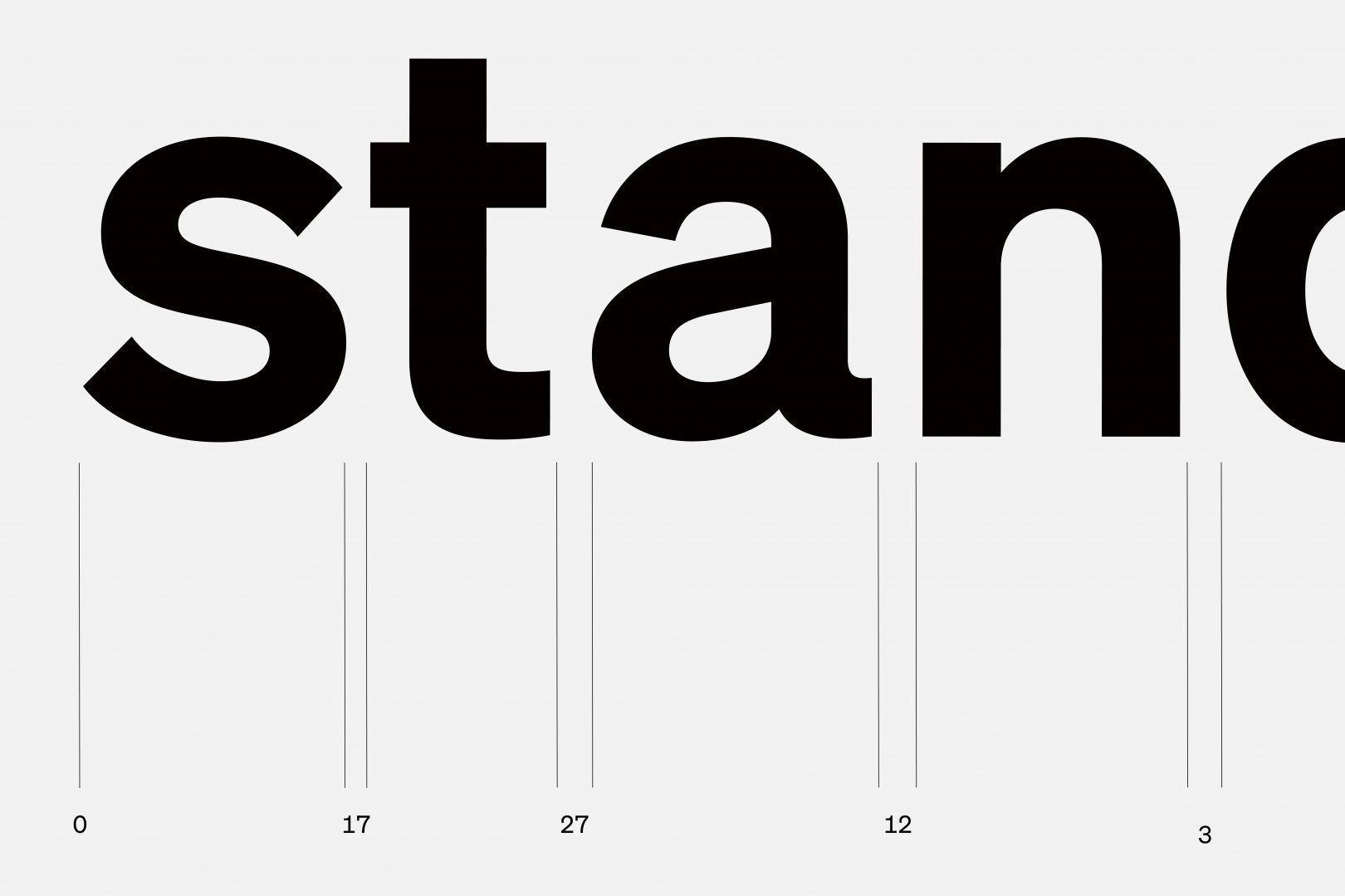 New brand guidelines design tool Standards 'takes the best from the ...