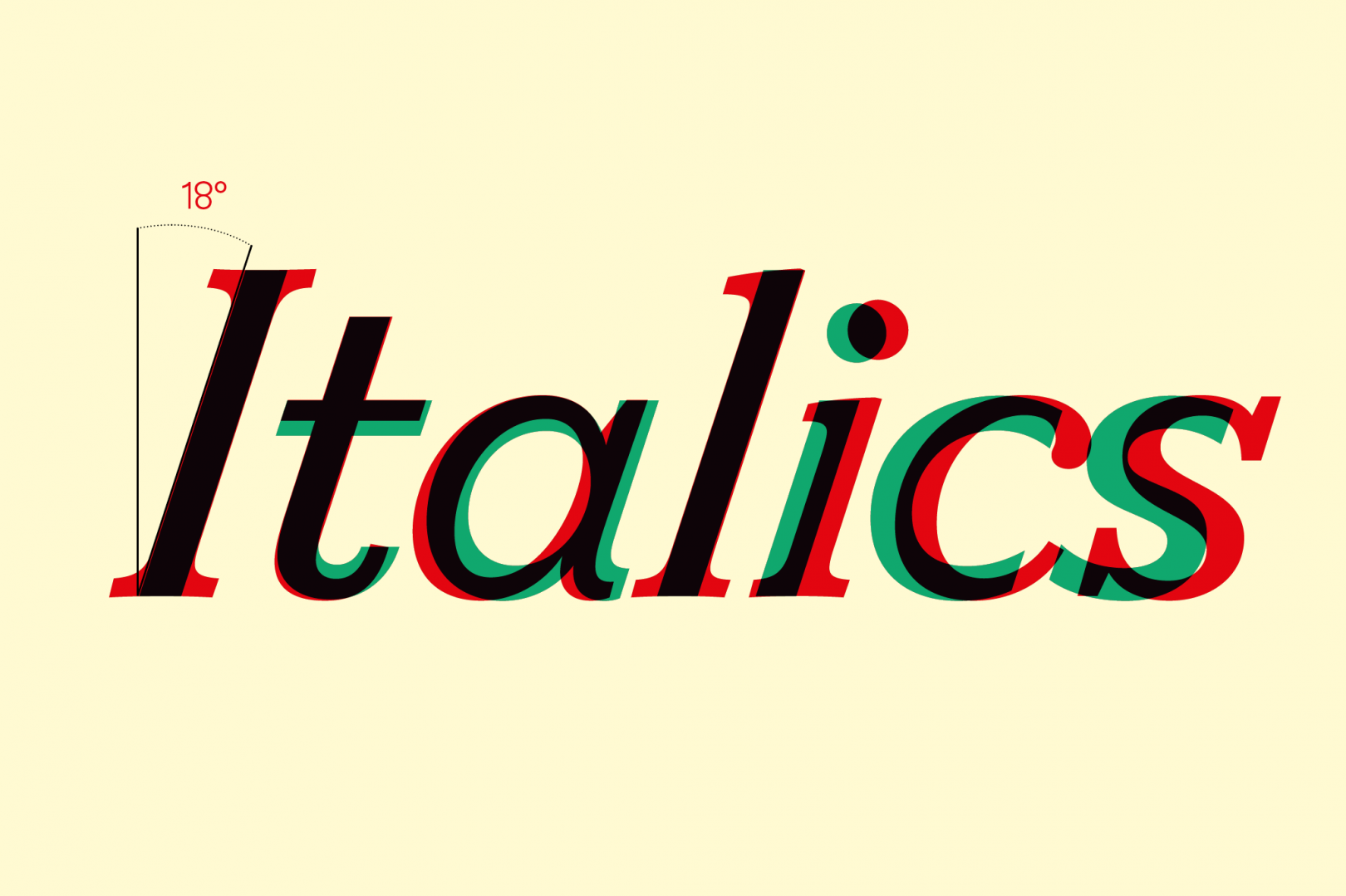 Fontsmith launch FS Split: a new experimental typeface with specimen ...