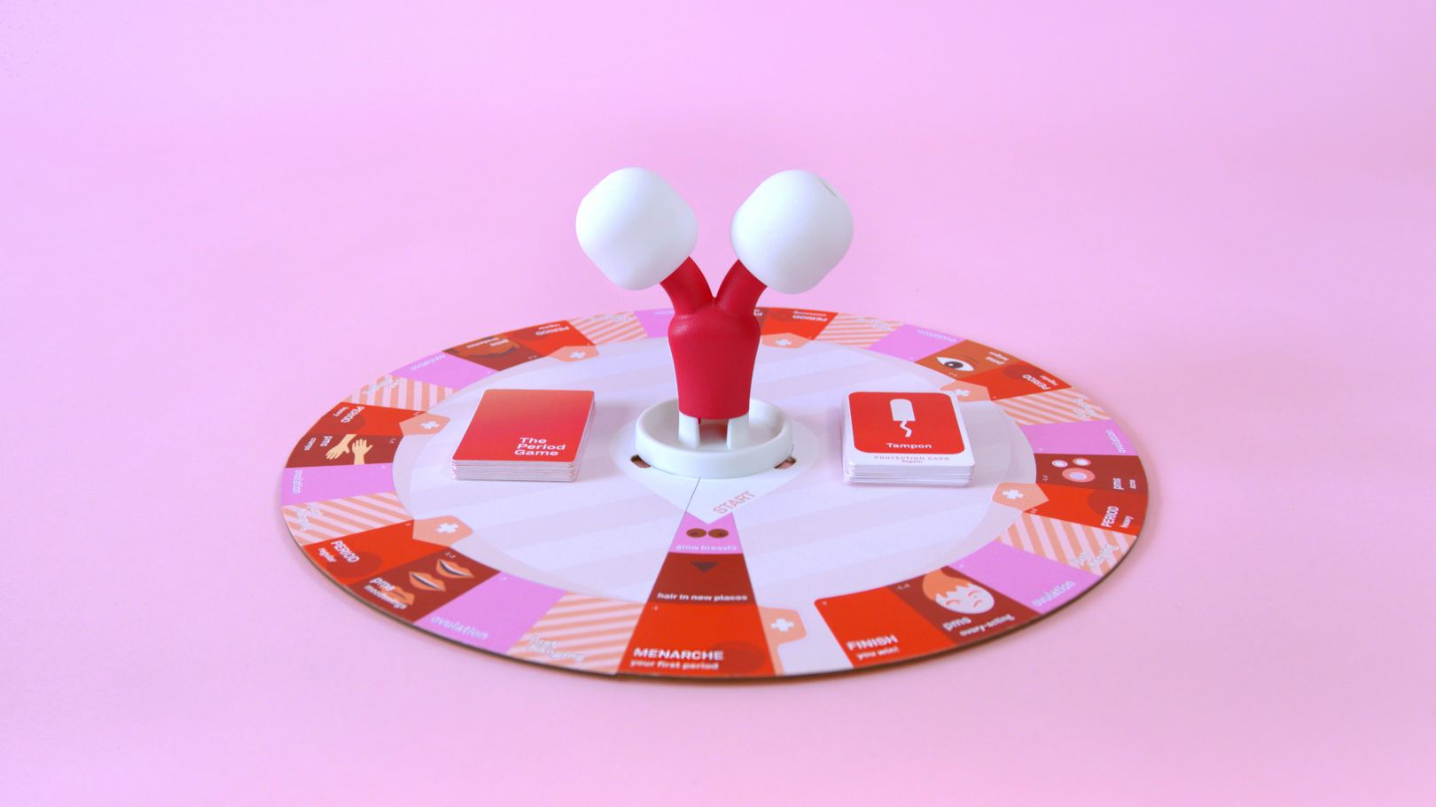 The Period Game: A ‘fun’ and ‘comfortable’ way to learn about ...