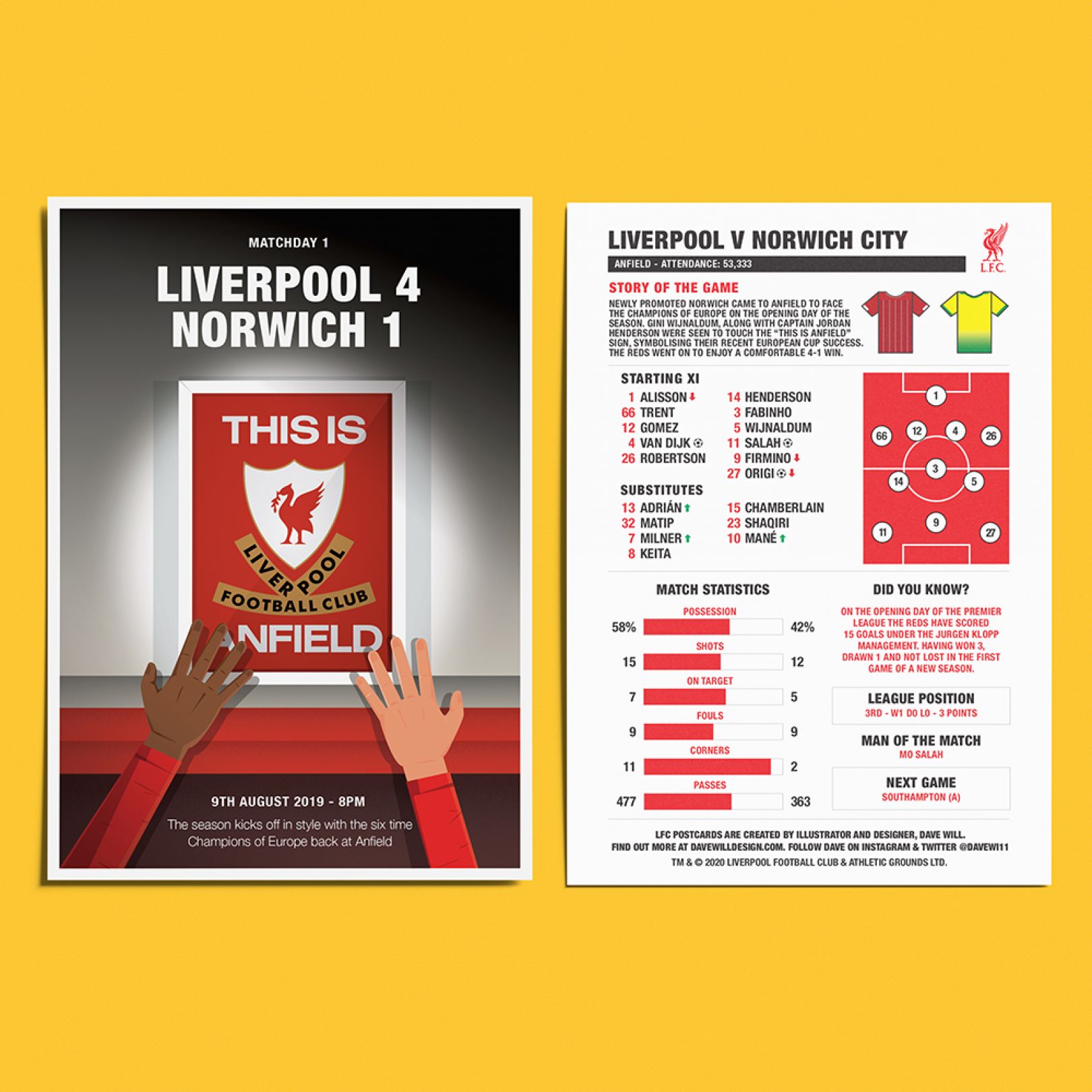 Dave Will's illustrated Liverpool FC postcards that celebrate the ...